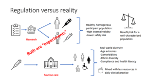Navigating the New Requirements for Diversity in Clinical Trials - DDReg pharma